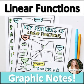 Key Features of Linear Functions Notes | Graphing Linear Equations ...