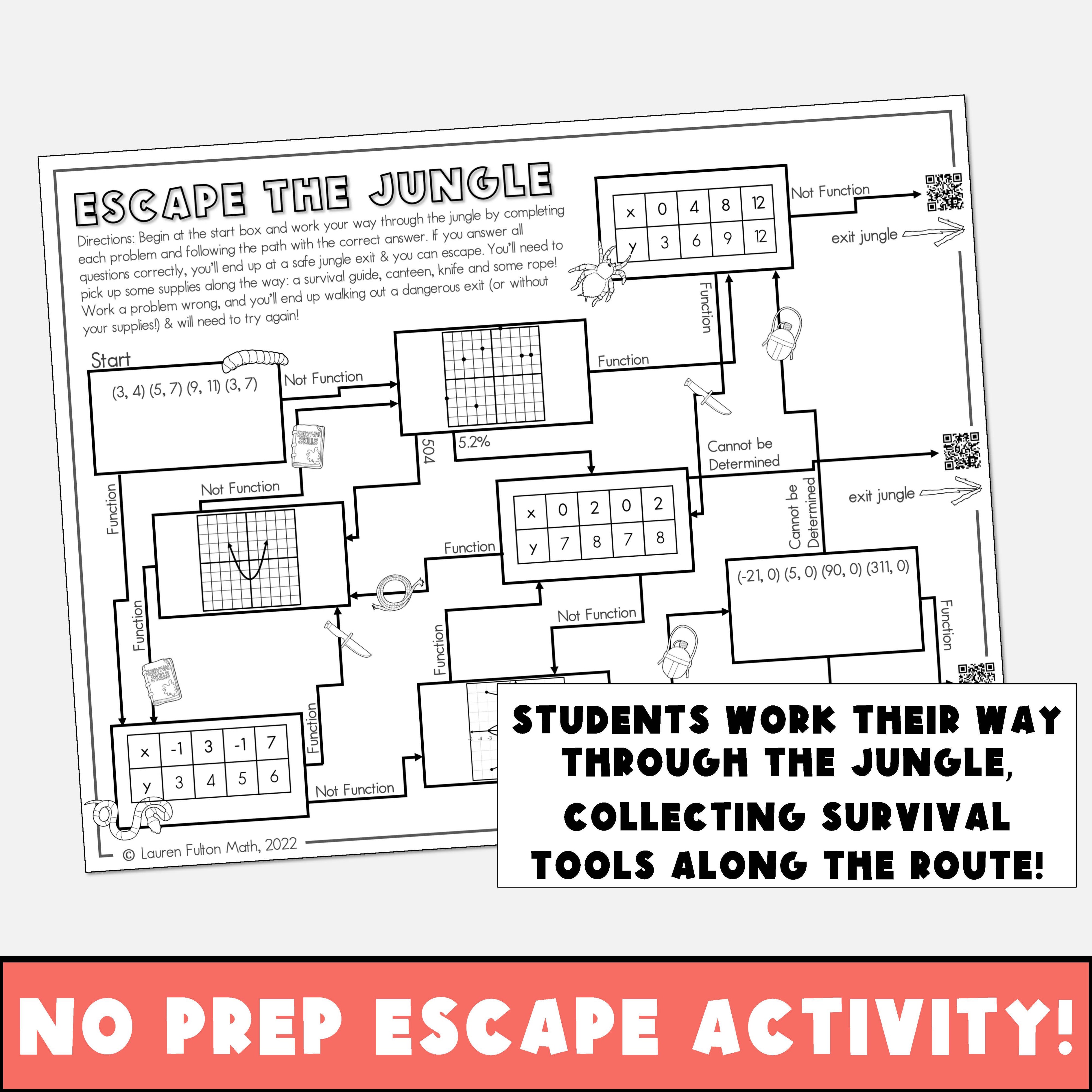 Identifying Functions Maze Activity 8th Grade Algebra 1 Game Worksh